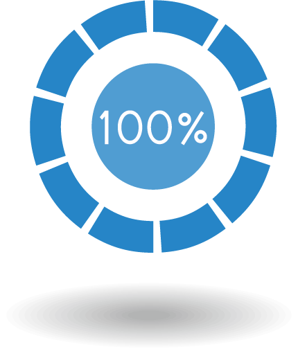 100percent - Cardinal Services